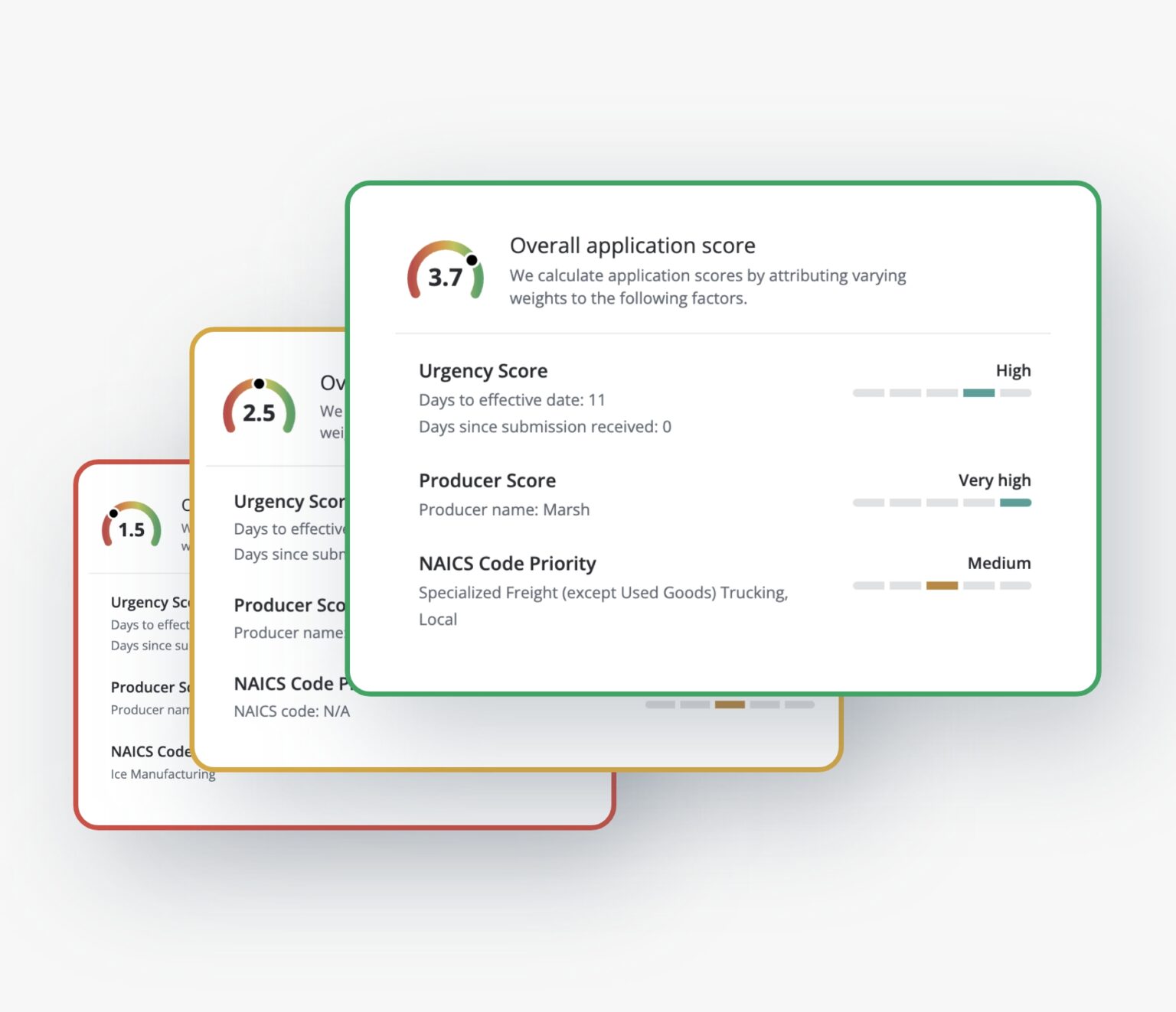 How to Handle Submission Overload: Key Tech Capabilities for Underwriting Prioritization ...